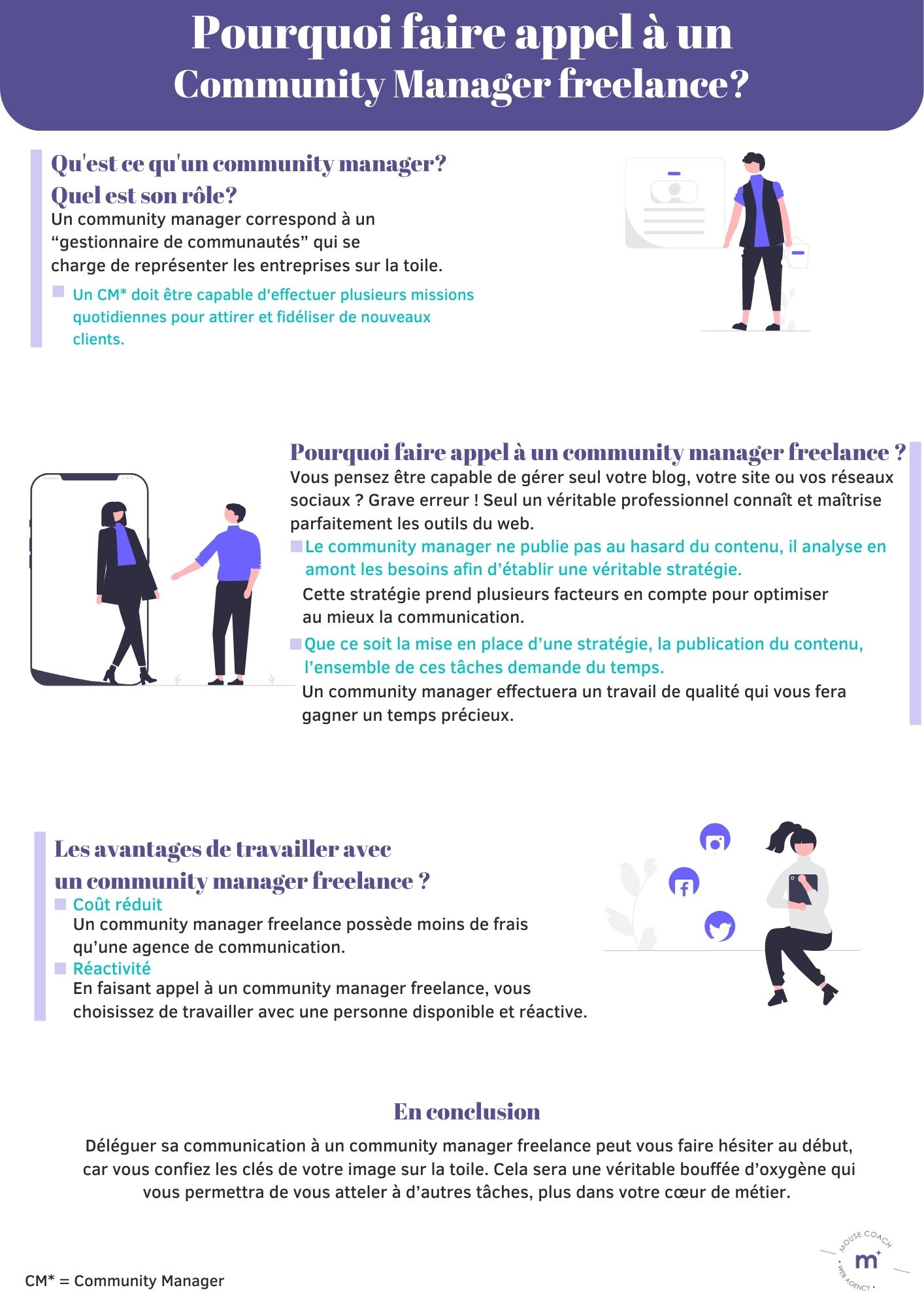Mouse Coach | Faire appel à un community manager freelance